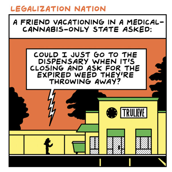 Legalization Nation: What happens to expired weed? | GreenState ...