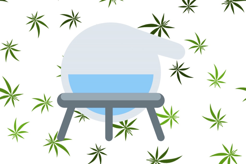No weed emoji? No prob. Here's 18 emojis for weed | GreenState | GreenState