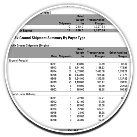 How FedEx calculates earned discounts | Share a Refund