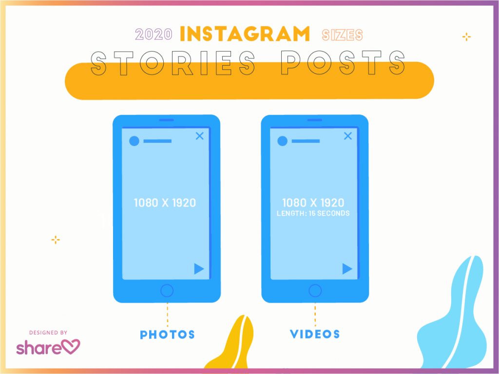 Instagram Images Sizes for 2020 - A Quick-Glance Guide for Marketers