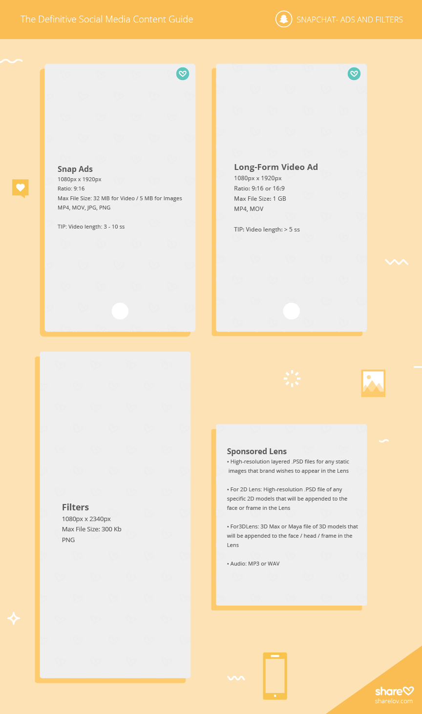 2019 Guide for Social Media Image Sizes and More! [Infographics]