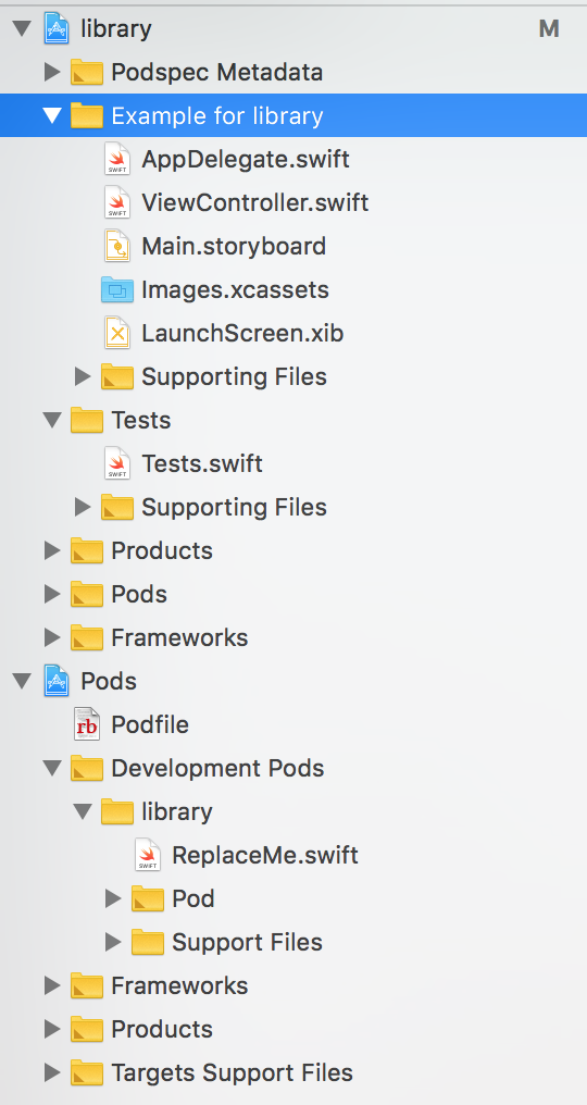 Pods creation — Pod docs pod docs documentation