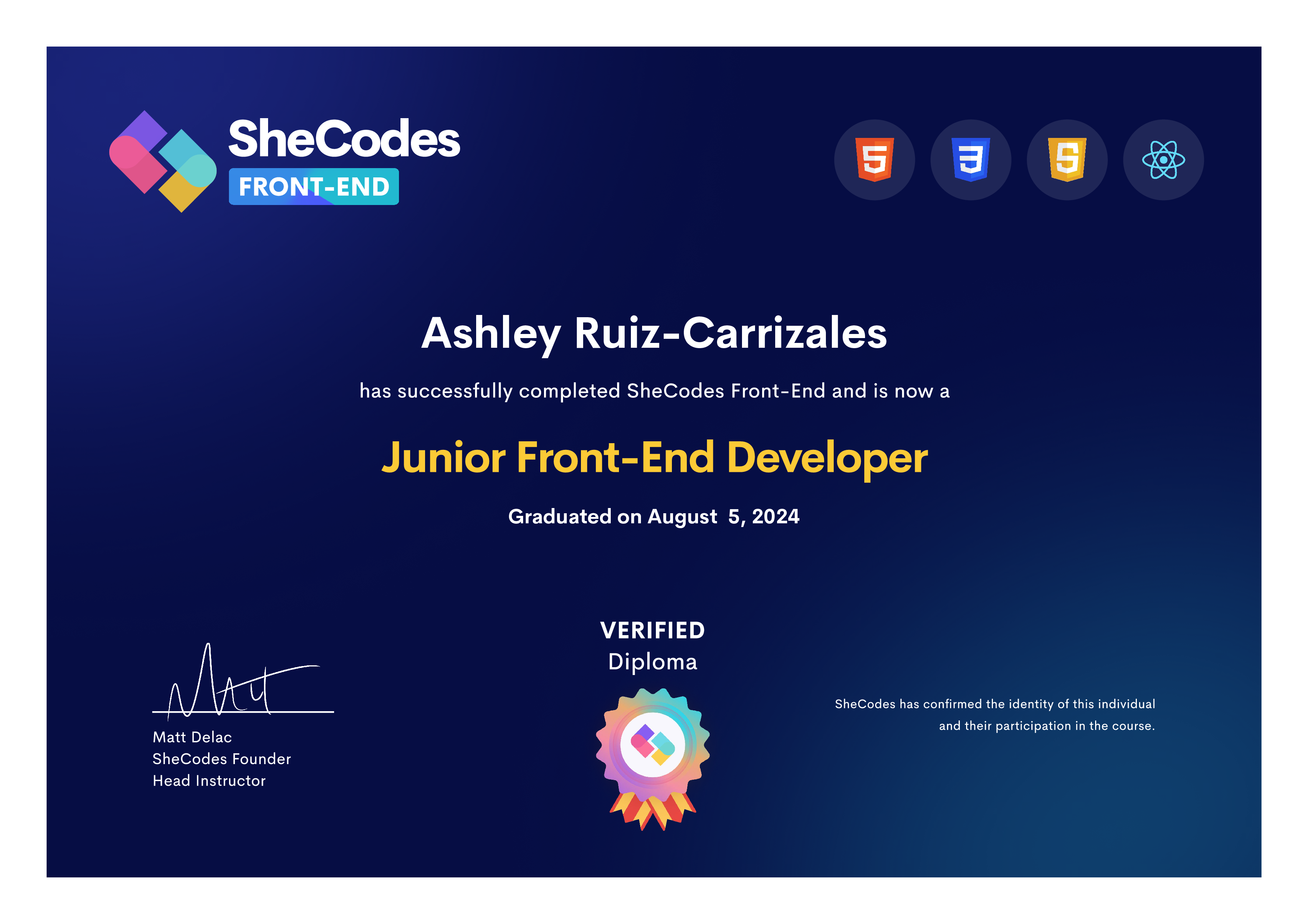 Ashley Ruiz-Carrizales SheCodes Profile | SheCodes