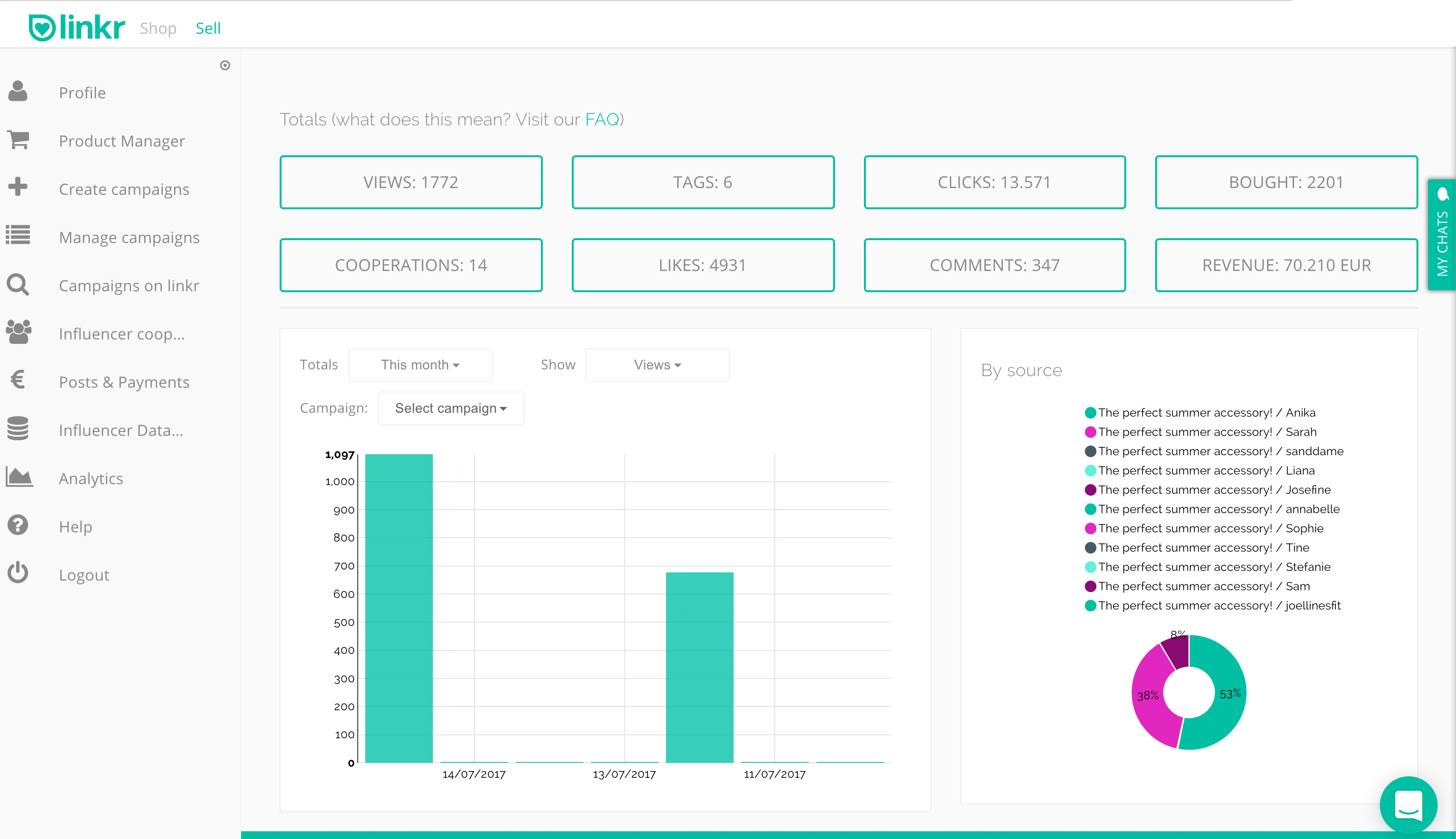 linkr – Ecommerce Plugins for Online Stores – Shopify App Store