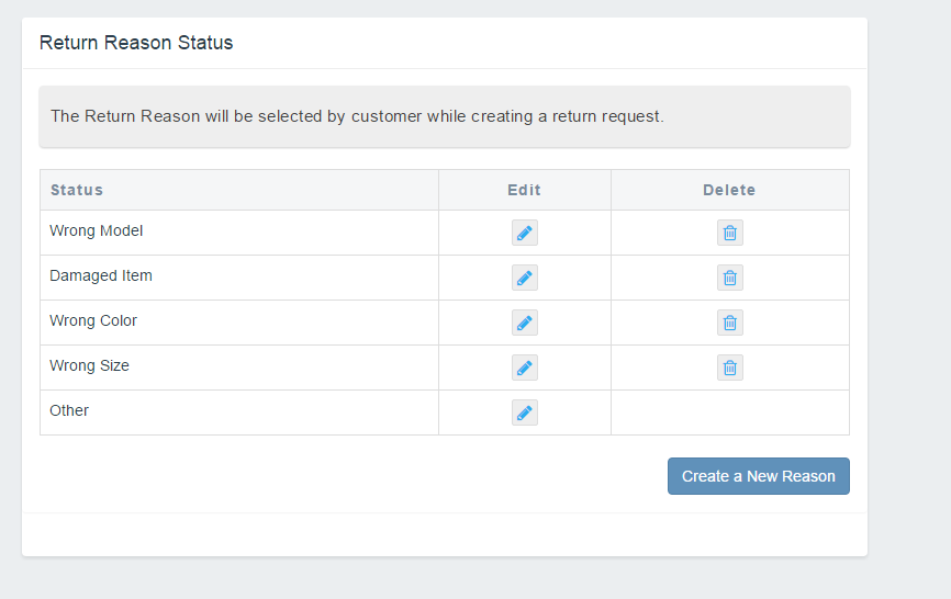 Returns Management System – Ecommerce Plugins for Online Stores ...