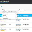 Care Cart - Abandoned Cart Recovery – Ecommerce Plugins for Online ...