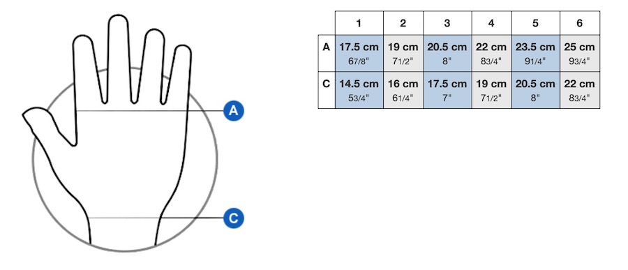 Juzo Expert Gauntlet - SunMED Choice