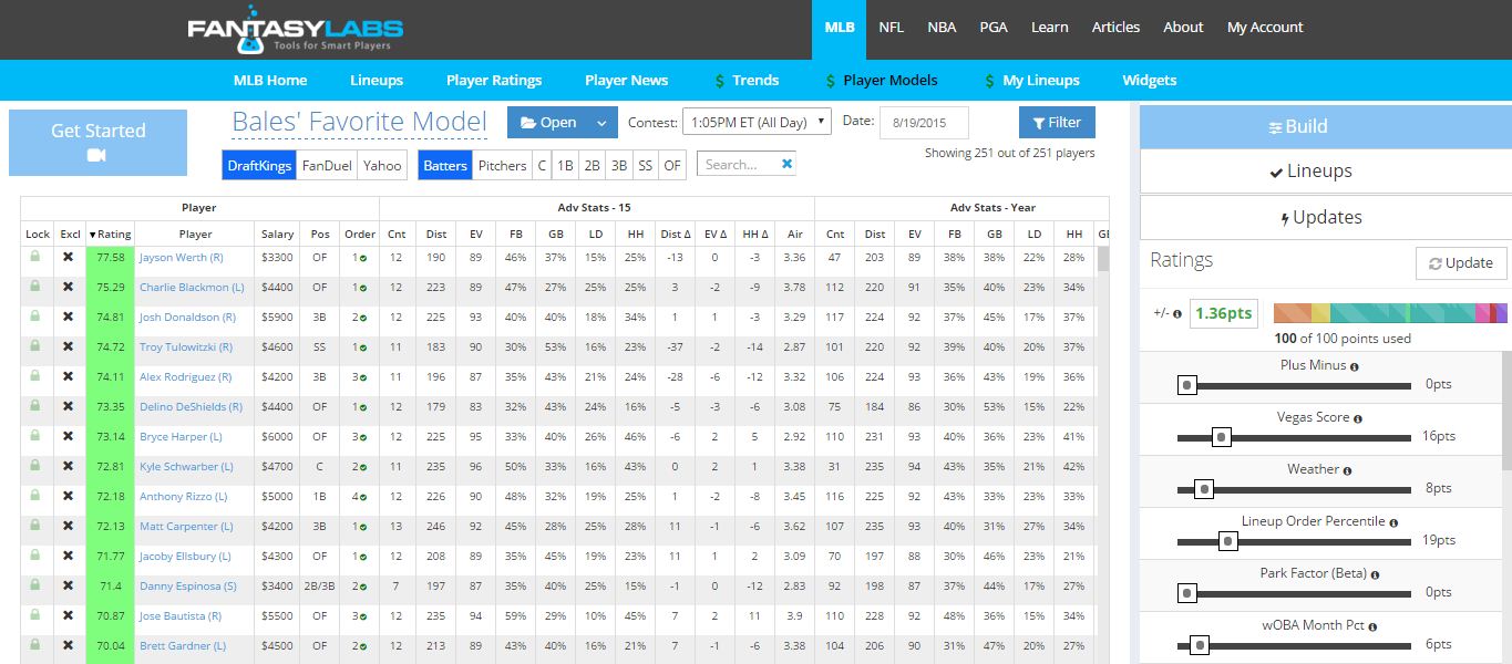 Fantasylabs Mlb Advanced Data Tutorial Fantasylabs