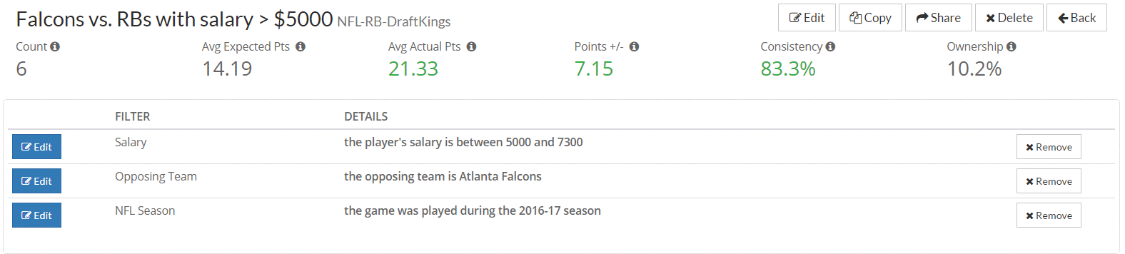 NFL Week 12 RBs: Daily Fantasy DraftKings & FanDuel Picks & Stats ...