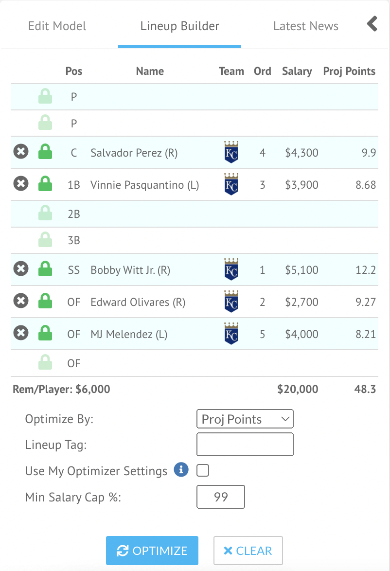 Fantasy MLB DFS Picks Breakdown (Friday, May 5): Stack the Royals ...
