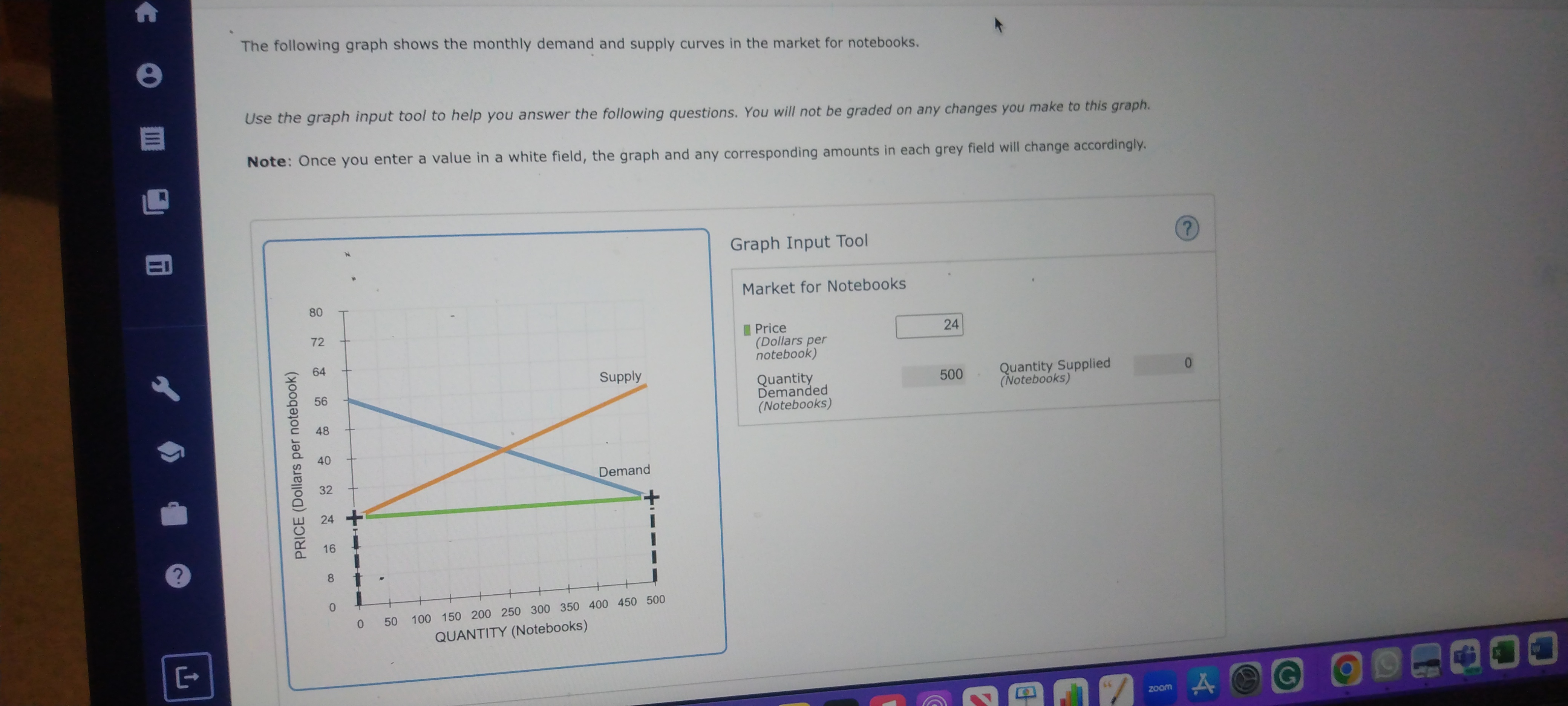 [Solved] [> The following graph shows the monthly | SolutionInn