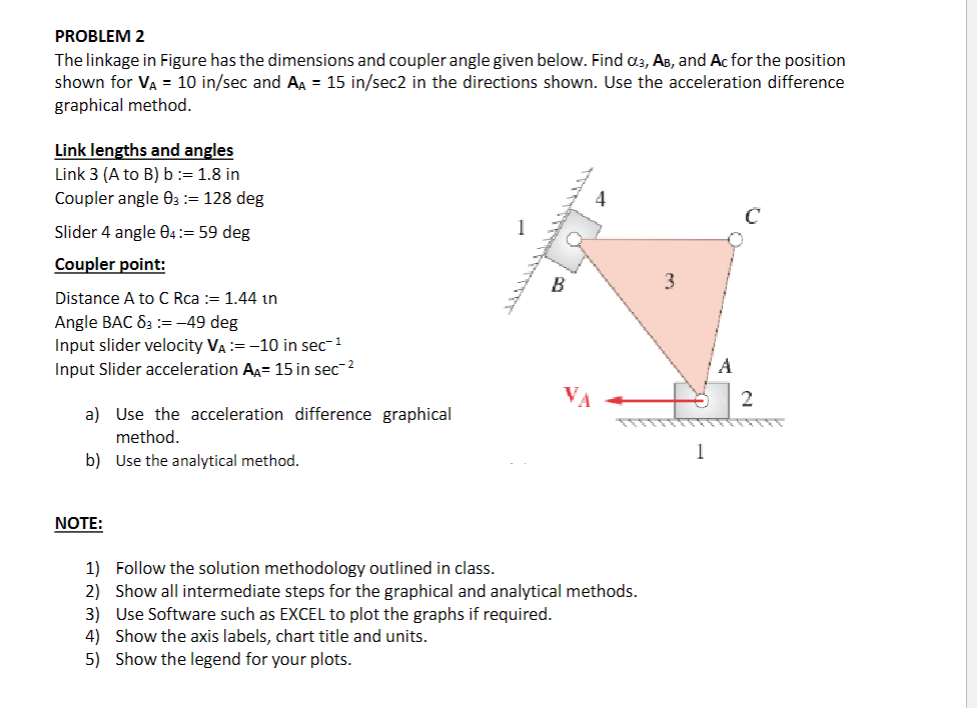[Solved] PROBLEM 2 The linkage in Figure has the d | SolutionInn