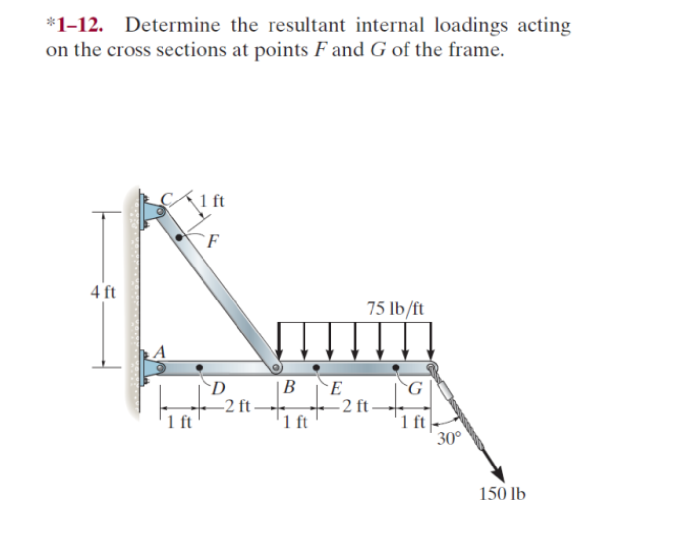 [Solved] *1-12. Determine the resultant internal l | SolutionInn