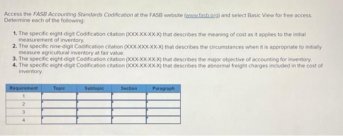 [Solved] Access the FASB Accounting Standards Codi | SolutionInn