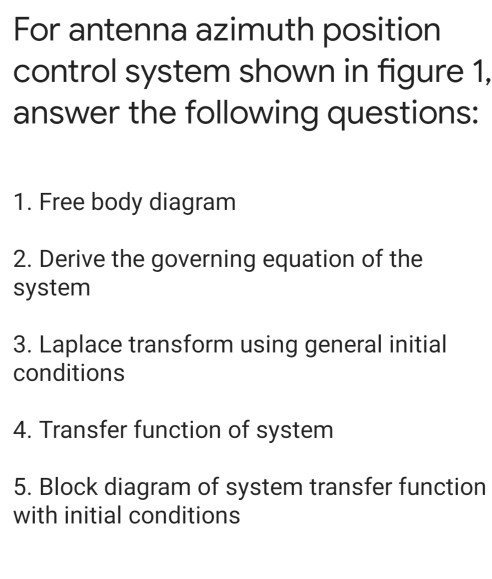 [Solved] For Antenna Azimuth Position Control Syst | SolutionInn