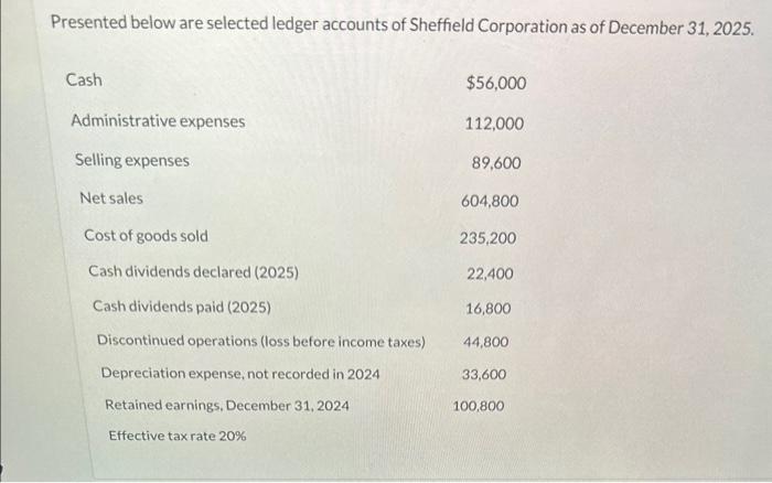 [Solved] Prepare a partial income statement beginn | SolutionInn