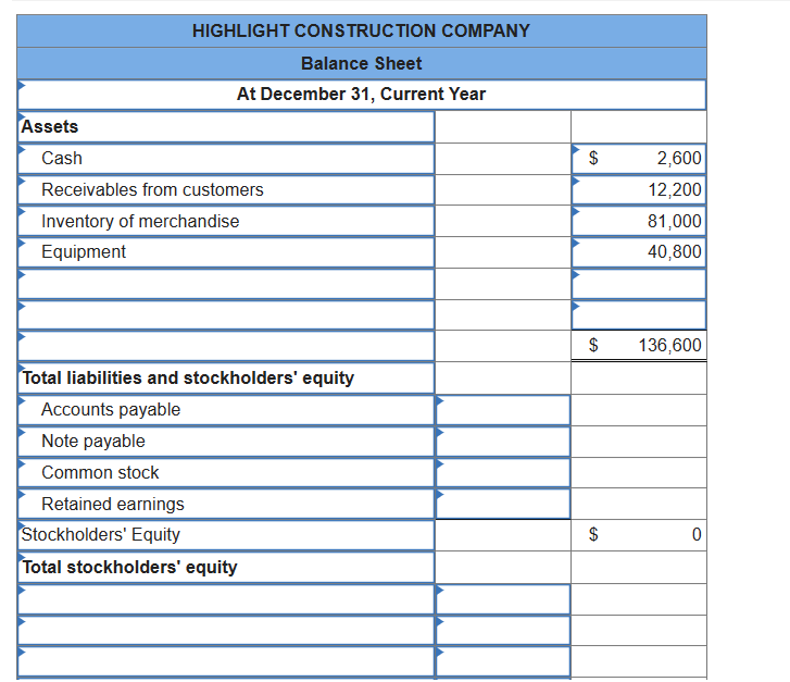 [Solved] Assets HIGHLIGHT CONSTRUCTION COMPANY Bal | SolutionInn