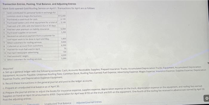 [Solved] Transaction Entries, Posting, Trial Balan | SolutionInn