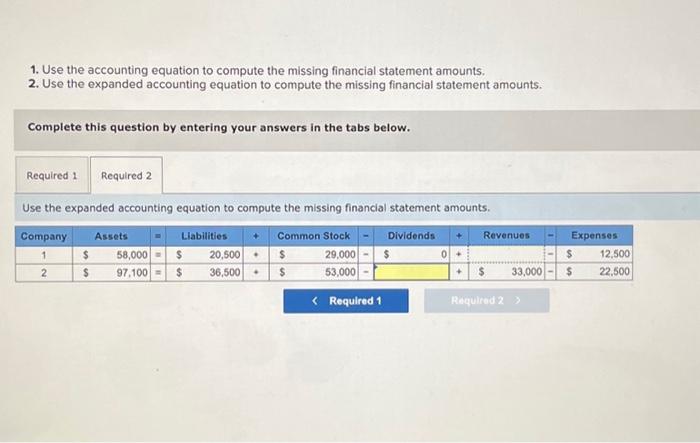 [Solved] 1. Use the accounting equation to compute | SolutionInn