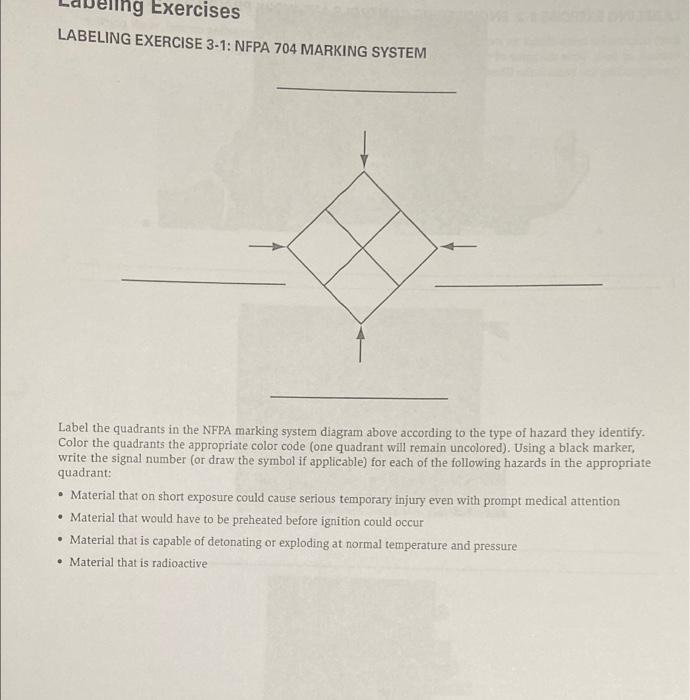 [SOLVED] Exercises LABELING EXERCISE 3-1: NFPA 704 MARKING SYSTEM Label ...