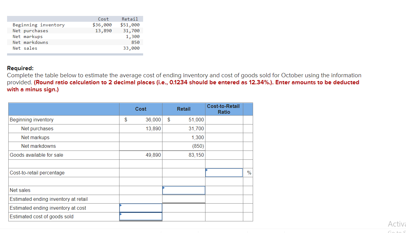 [Solved] Cost Retail Beginning inventory Net purch | SolutionInn