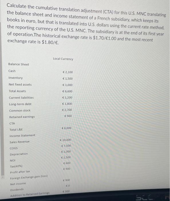 [SOLVED] Calculate the cumulative translation adjustment (CTA) for this ...