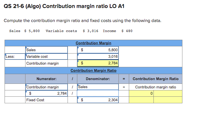 [SOLVED] QS 21-6 (Algo) Contribution margin ratio LO A1 Compute the contribution | SolutionInn