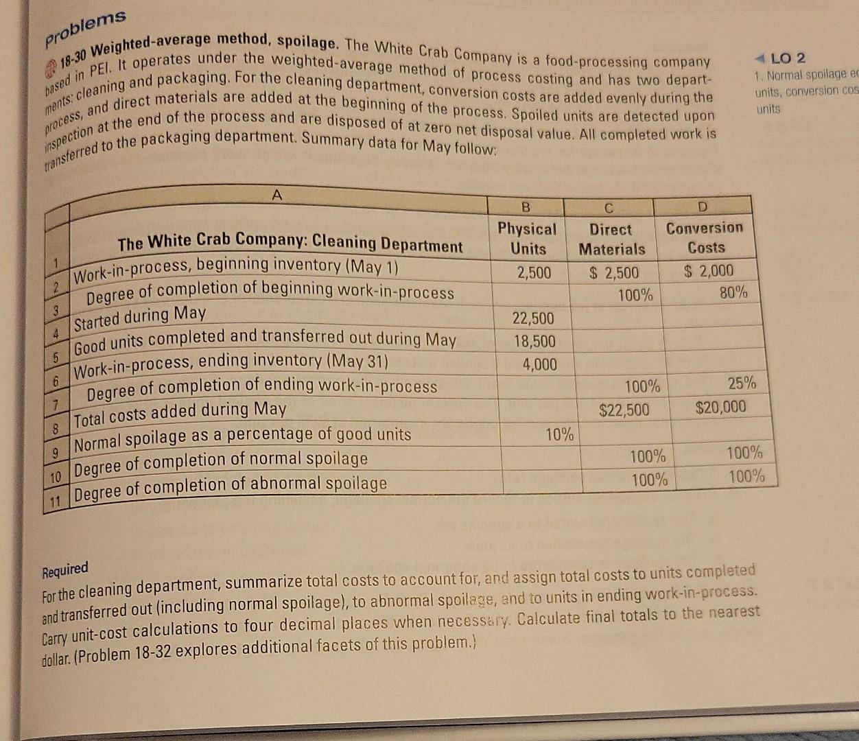 [Solved] Problems 18-30 Weighted-average method, s | SolutionInn