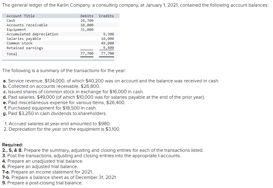 [Solved] The general ledger of the Karlin Company, | SolutionInn