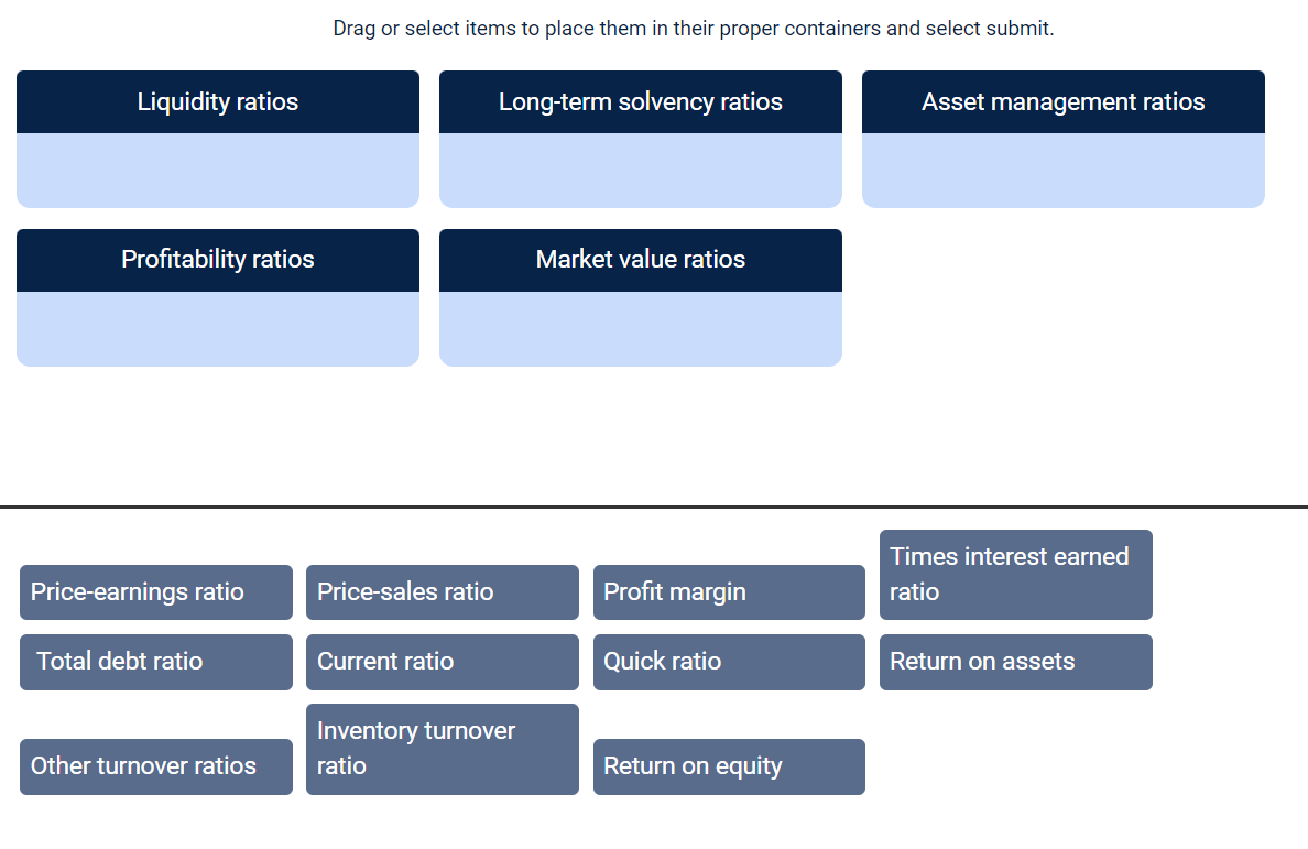 [Solved] Liquidity ratios Drag or select items to | SolutionInn
