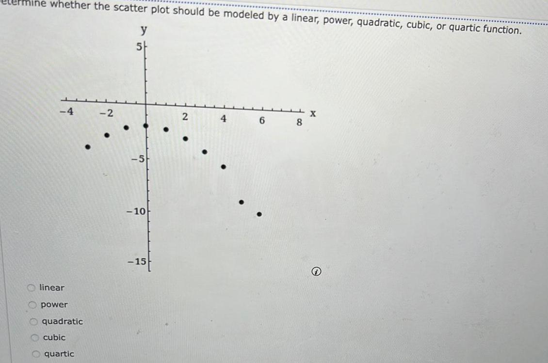 [Solved] ine whether the scatter plot should be mo | SolutionInn