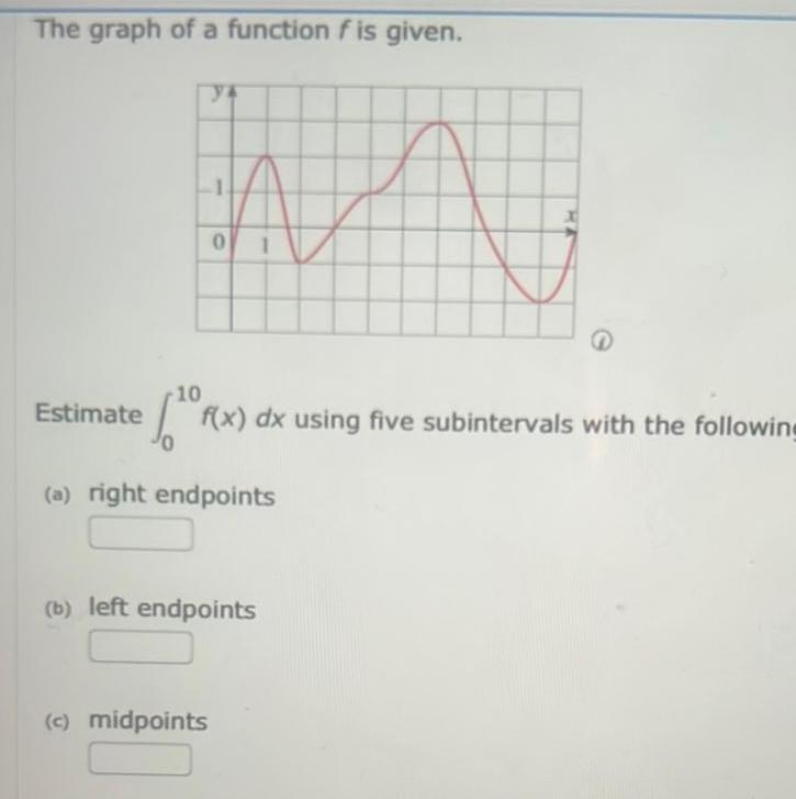 [SOLVED] The graph of a function f is given. 34 1 0 | SolutionInn