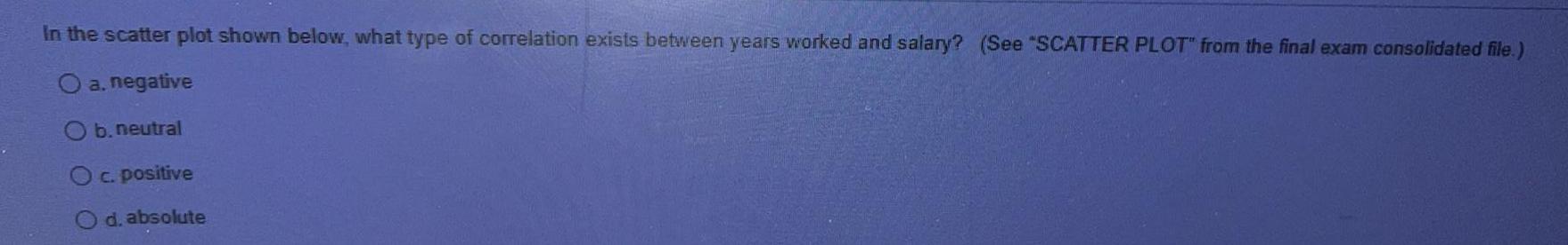 [Solved] In the scatter plot shown below, what typ | SolutionInn