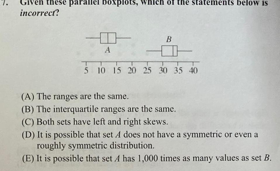 [Solved] Given these parallel boxplots, which of t | SolutionInn