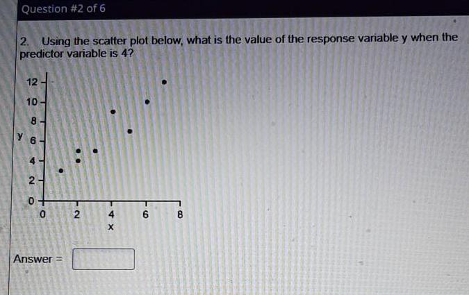 [Solved] Question #2 of 6 2. Using the scatter plo | SolutionInn