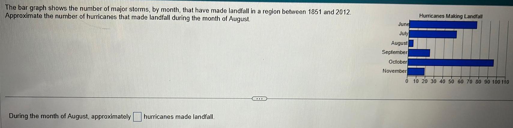 [Solved] The bar graph shows the number of major s | SolutionInn