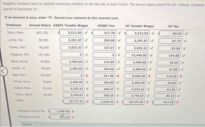 [SOLVED] Haggerty Company pays its salaried employees monthly on the last day | SolutionInn