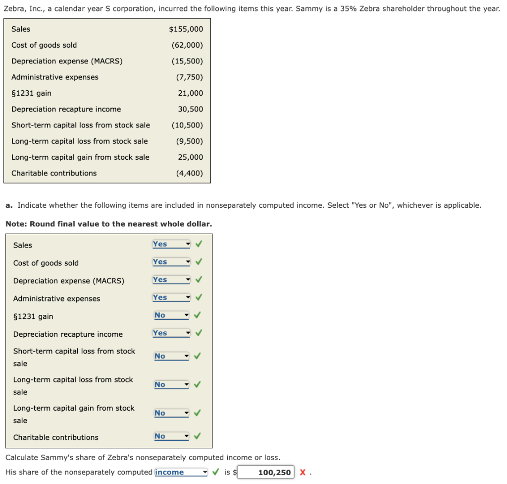 [SOLVED] Zebra, Inc., a calendar year S corporation, incurred the ...