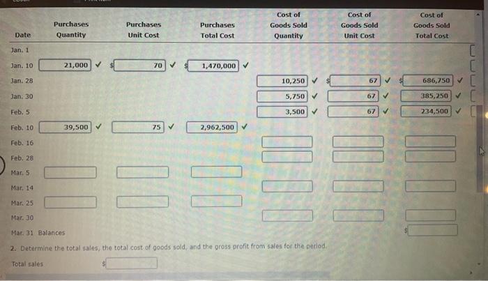 [SOLVED] Weighted average cost method with perpetual inventory The beginning inventory at ...