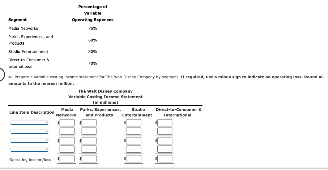 [Solved] Segment Contribution Margin Analysis The | SolutionInn