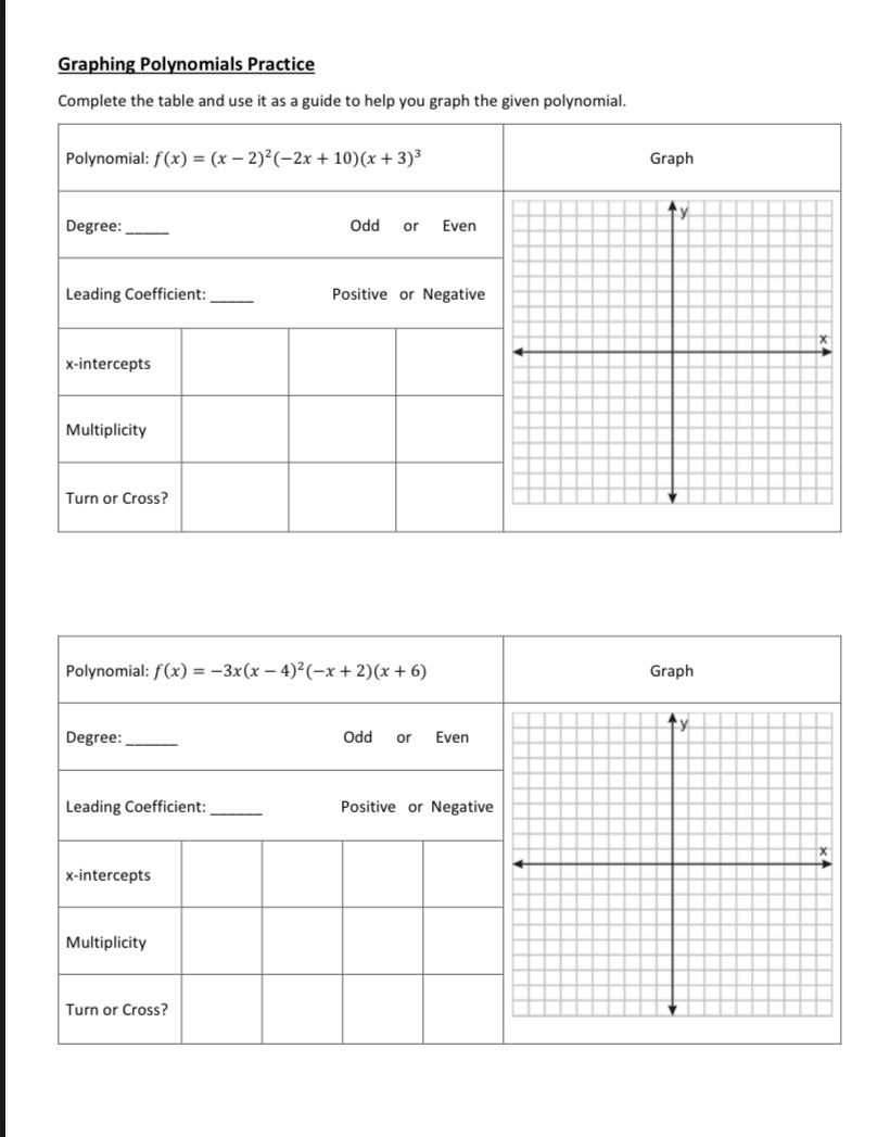 [SOLVED] Graphing Polynomials Practice Compiete the table and use it as a | SolutionInn