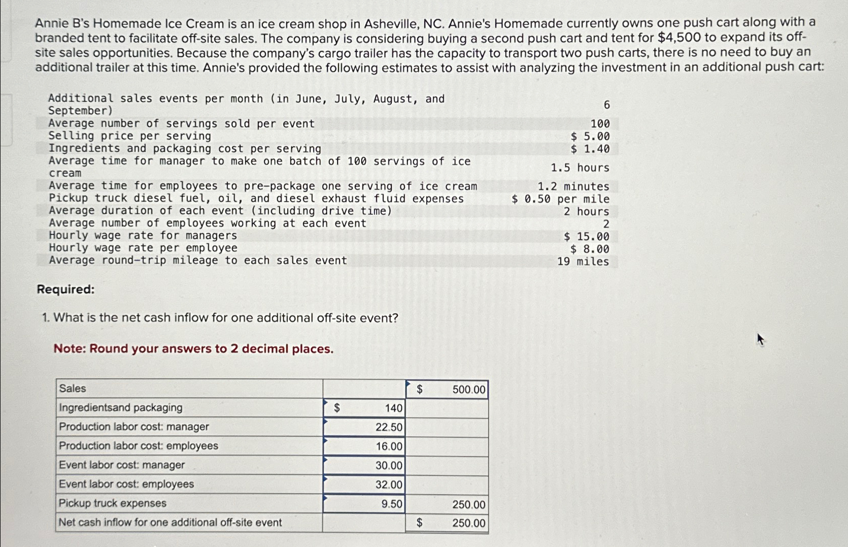 [Solved] Annie B ' s Homemade Ice Cream is an ice | SolutionInn