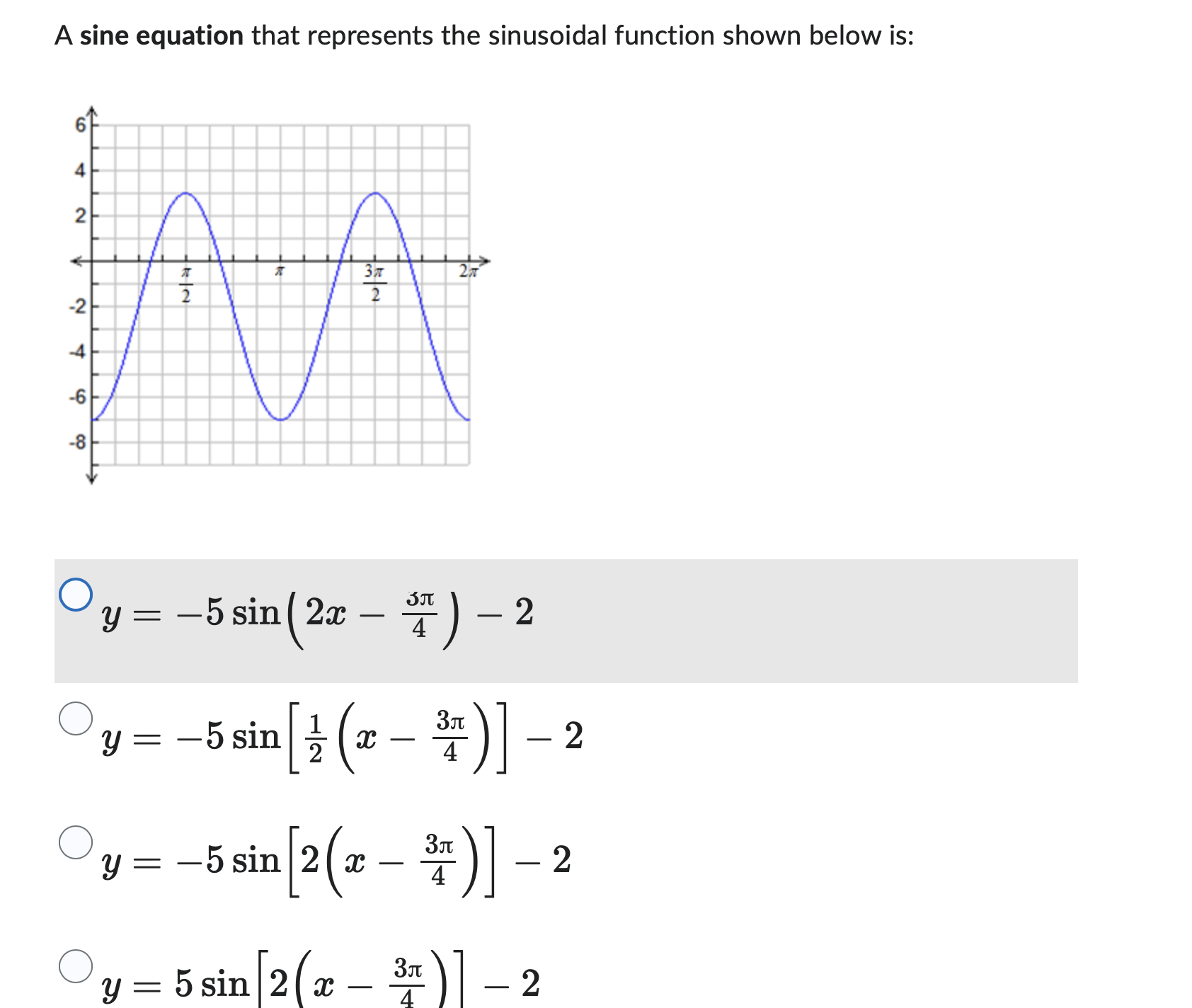 [SOLVED] A sine equation that represents the sinusoidal function shown below is: | SolutionInn