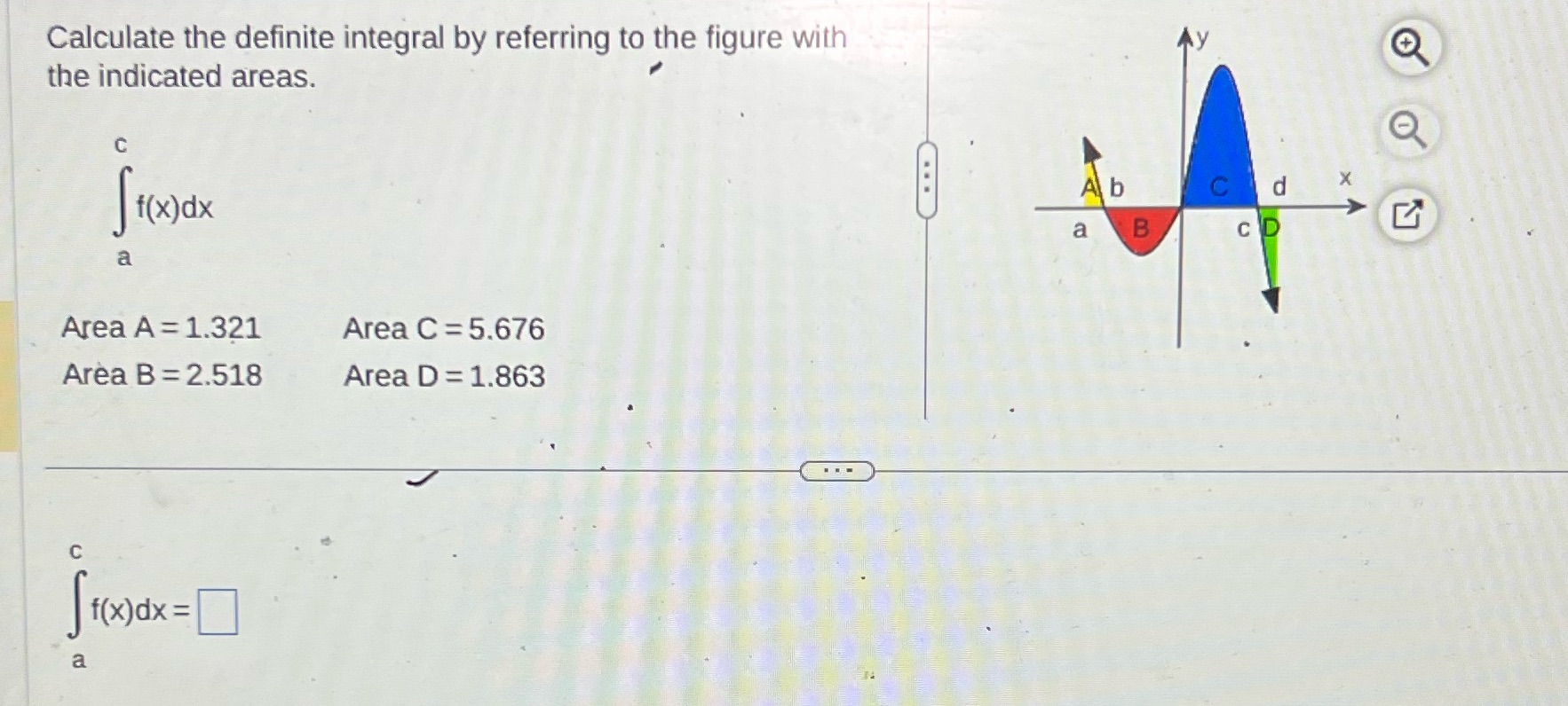 [SOLVED] Calculate the definite integral by referring to the figure with Ay | SolutionInn