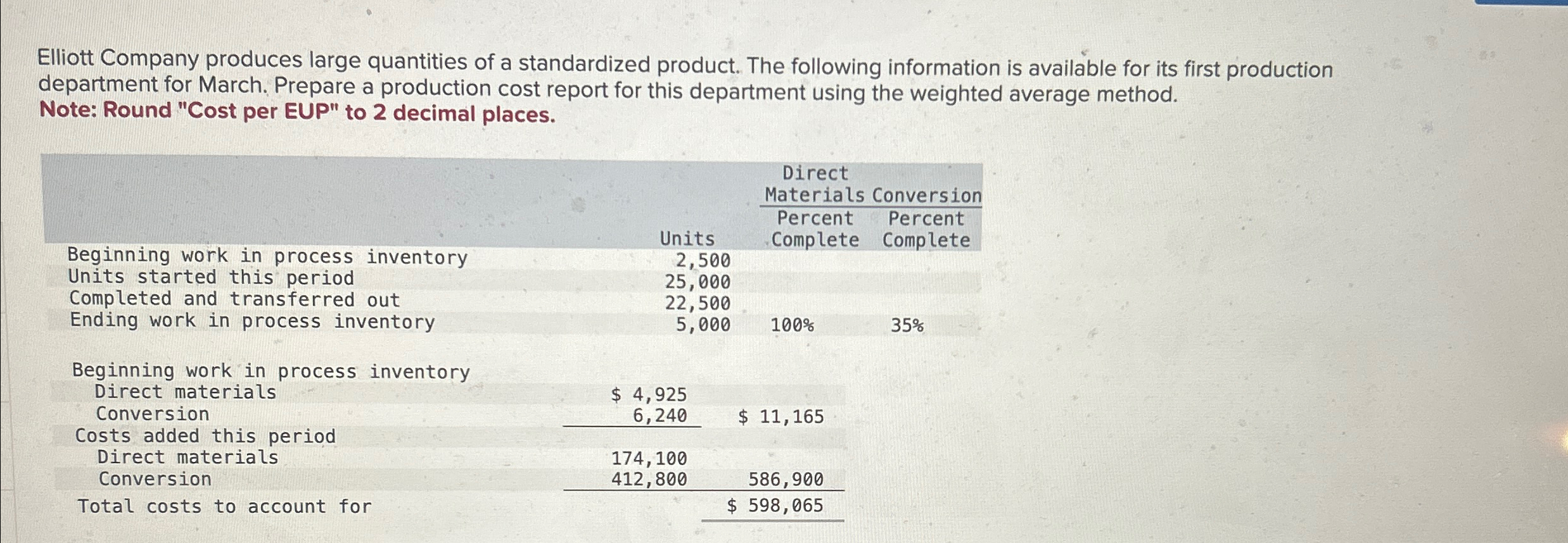 [Solved] Elliott Company produces large quantities | SolutionInn