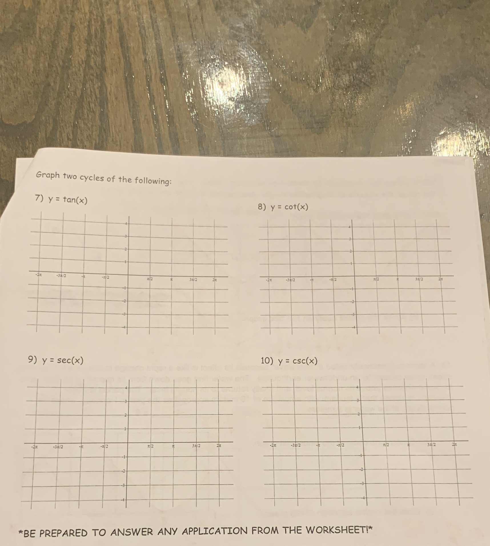 [SOLVED] precal Graph two cycles of the following: 7 ) y = | SolutionInn