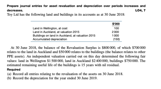 [SOLVED] Asset Revaluation and depreciation Prepare journal entries for ...