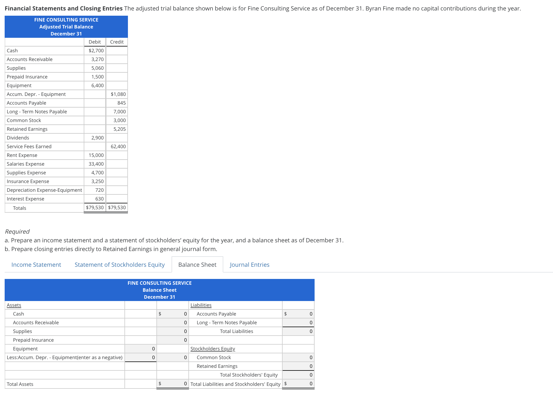 [Solved] Financial Statements and Closing Entries | SolutionInn