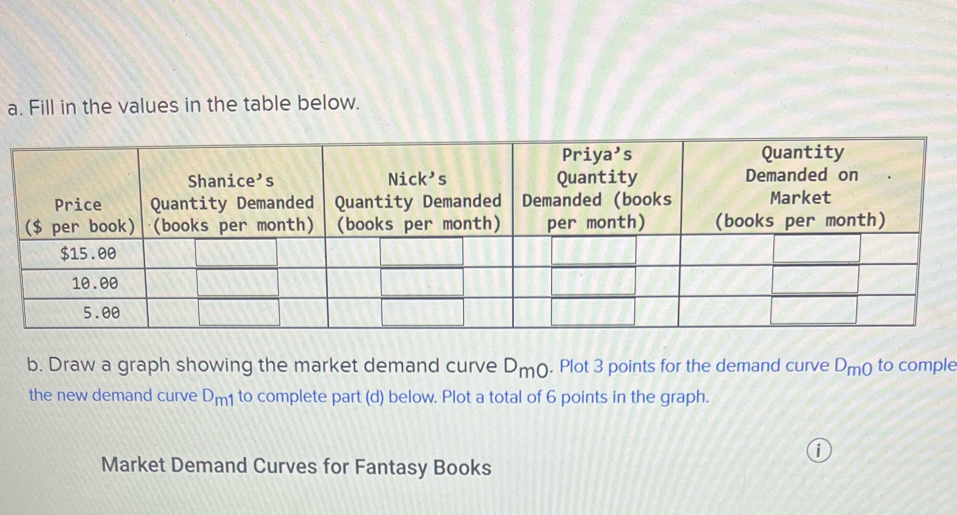 [SOLVED] a. Fill in the values in the table below. Priya's Quantity | SolutionInn