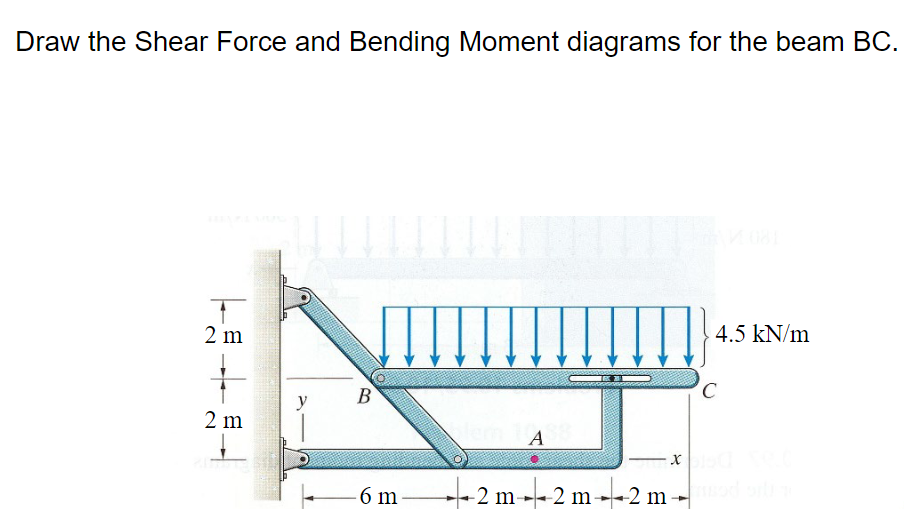 [Solved] Draw the Shear Force and Bending Moment d | SolutionInn